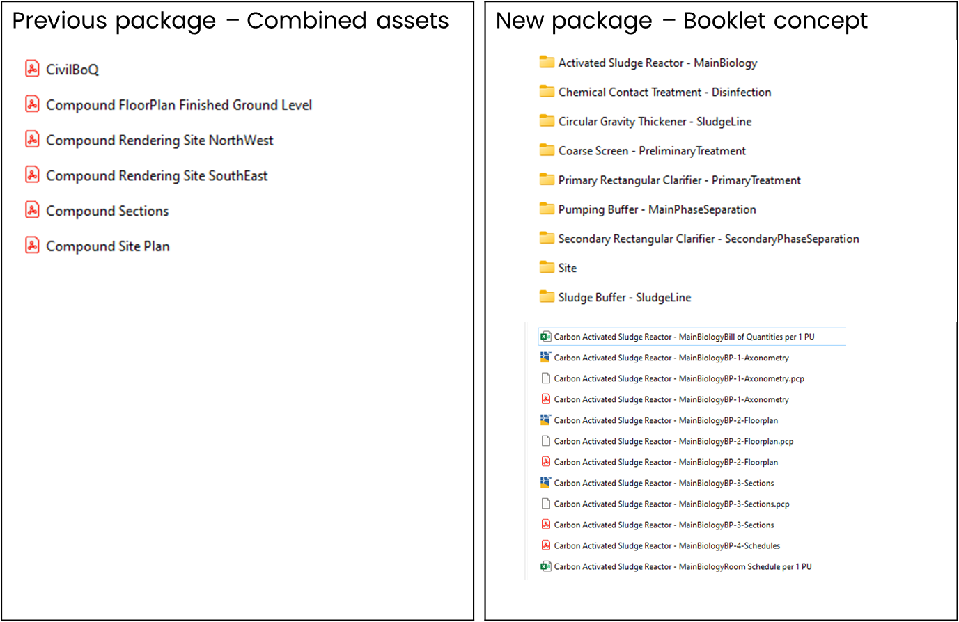 TDG Civil Documents Take a Giant Leap - Transcend