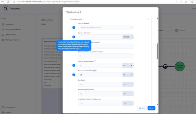 Introducing the Latest Breakthrough in PFAS Removal Technology: GAC ...